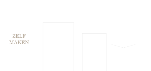 pocketfold zelf maken 3 kaartjes verhouding